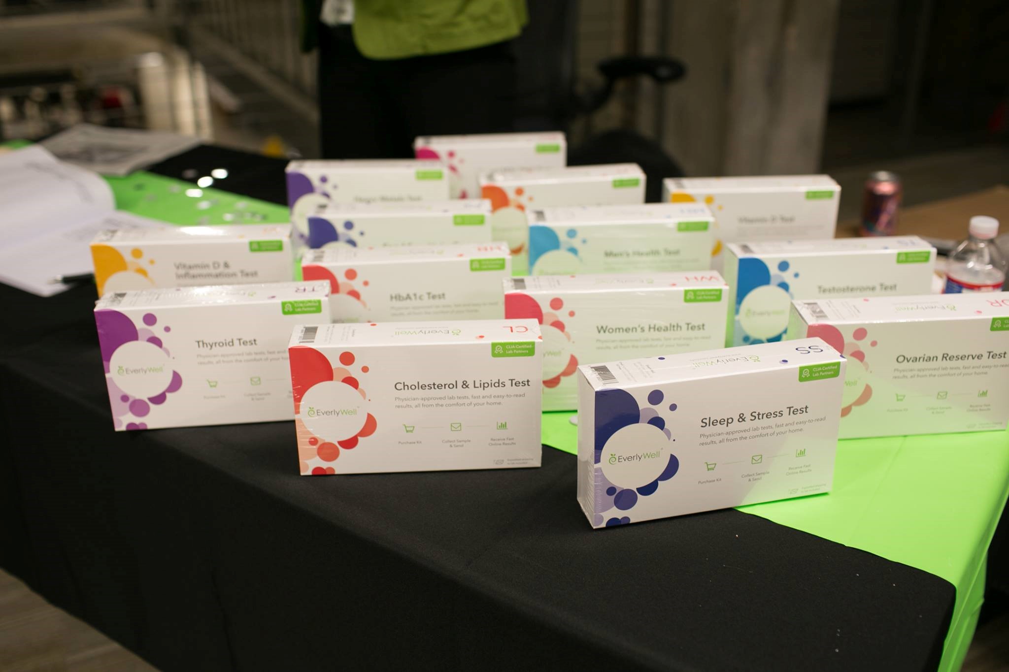 EverlyWell: The Rise of Clinical Lab Testing Startup at “Pizza Delivery ...